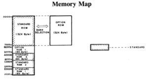 Tandy 102 RAM Exam – Vintage Computer Bootstrap